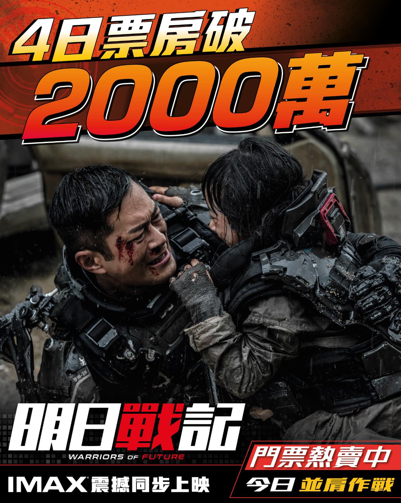 明日戰記｜4日內票房衝破2000萬 | am730