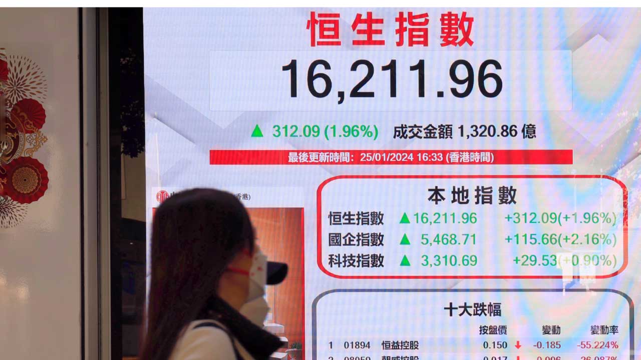 救市展序幕 | am730