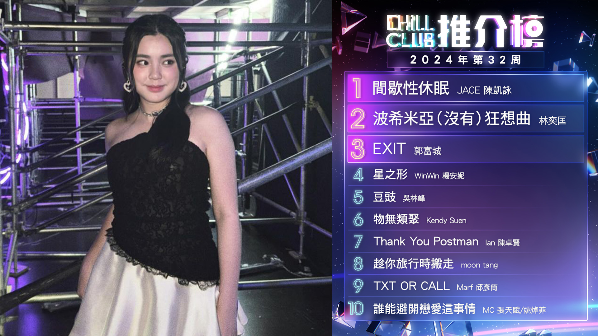 姚焯菲今年第7首作品上架 新歌被指似JW王灝兒作品 | am730