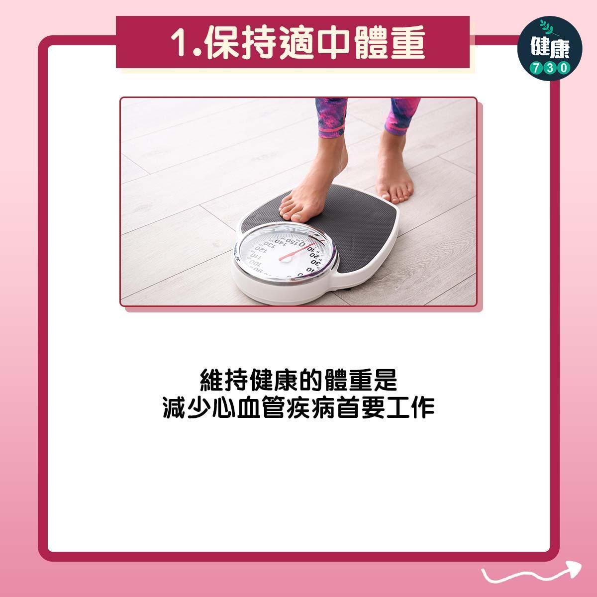 心臟病不止1種 精神差 胸悶 氣喘 都可能提醒你心臟有事 | am730