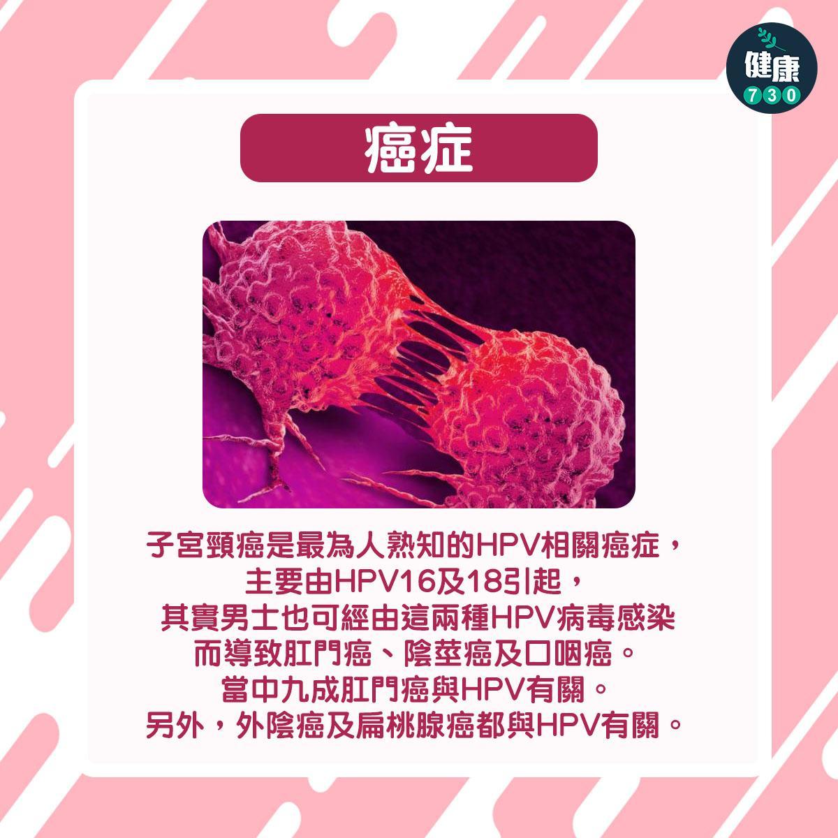 HPV疫苗｜17-21歲香港女性居民免費接種計劃 有效預防子宮頸癌 | am730