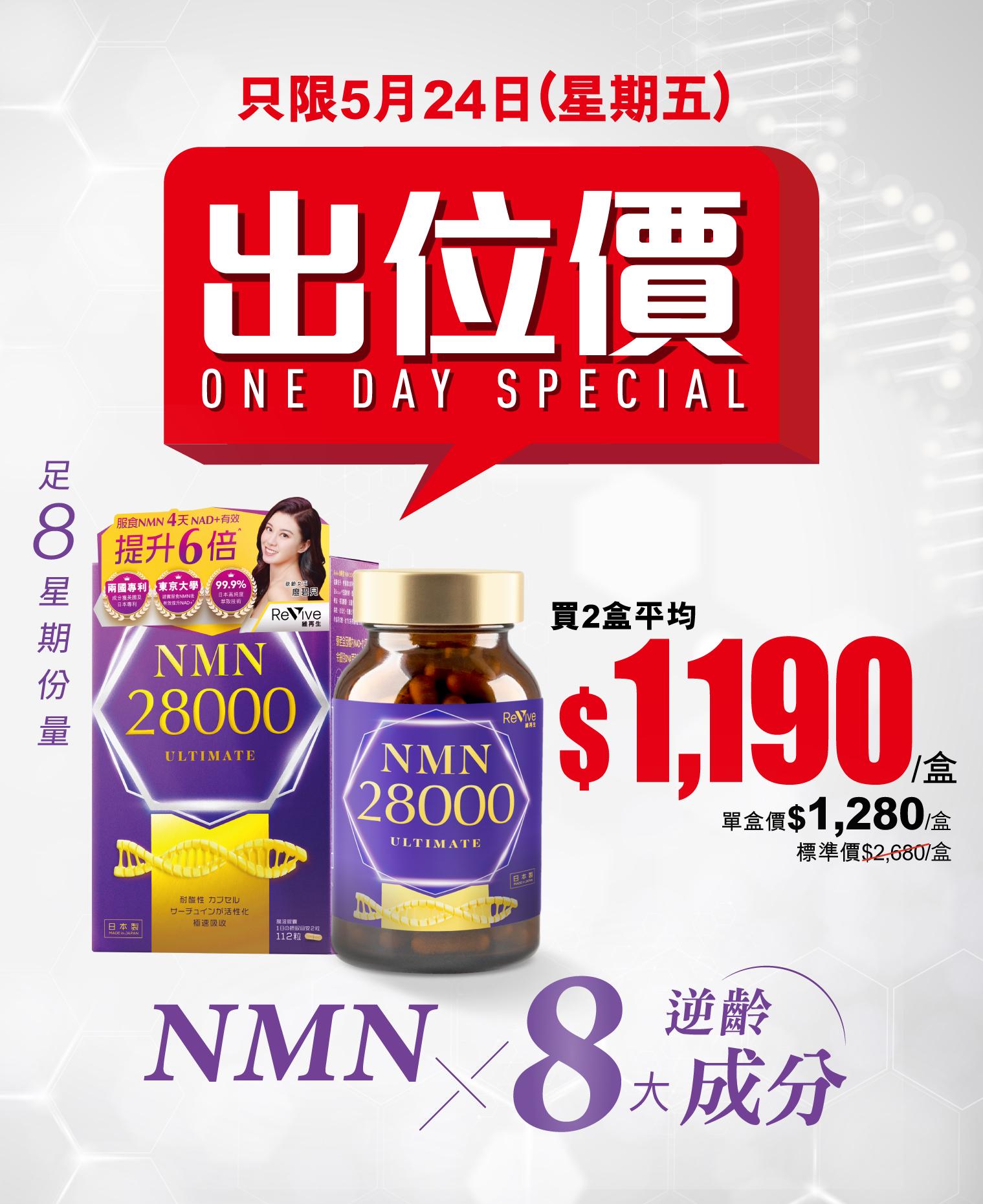 逆齡抗衰老｜Revive維再生NMN 28000 高濃度NMN + 8大逆齡成分 幫你從內到外回復年輕狀態！ | am730