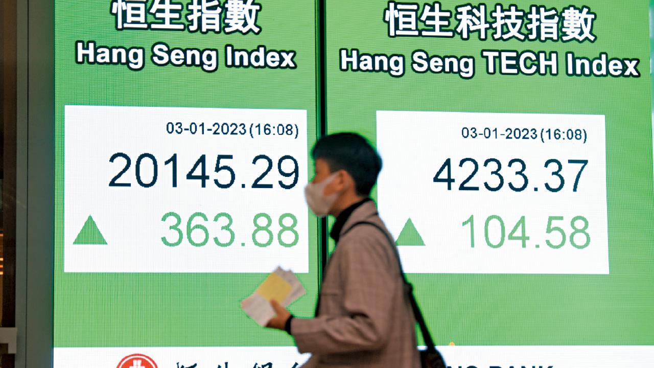 逼牛熊線｜最chok紅盤 波幅909點 港股開門紅 拗腰闖越二萬 | am730