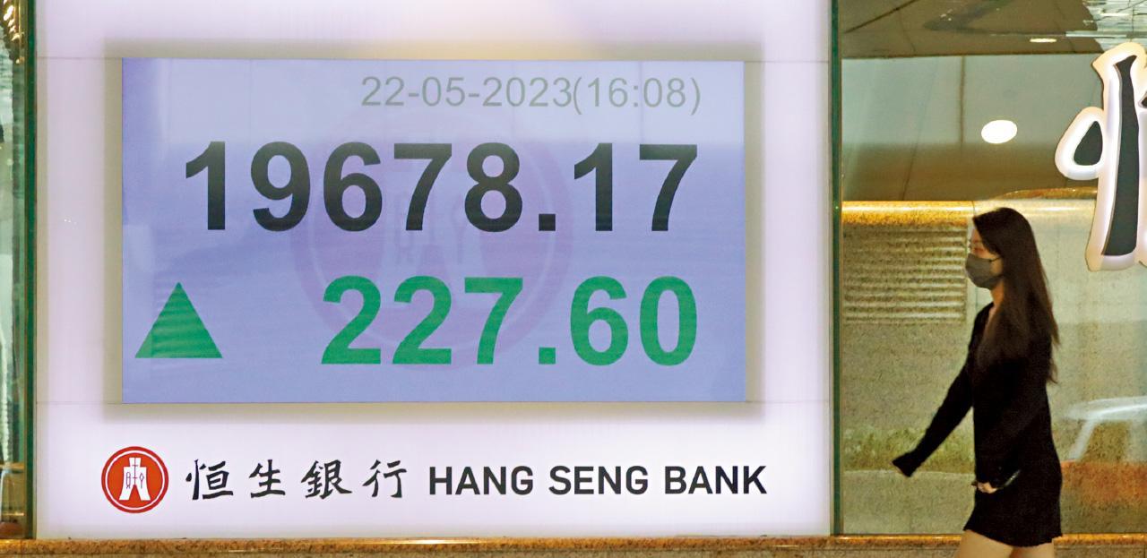 FM財自 | 盤整上下週期趨勢技術指標失準 | am730