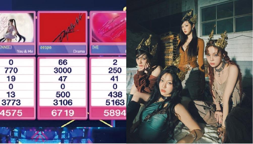 擊敗Jennie與 Ive aespa本周《人氣歌謠》稱冠 | am730