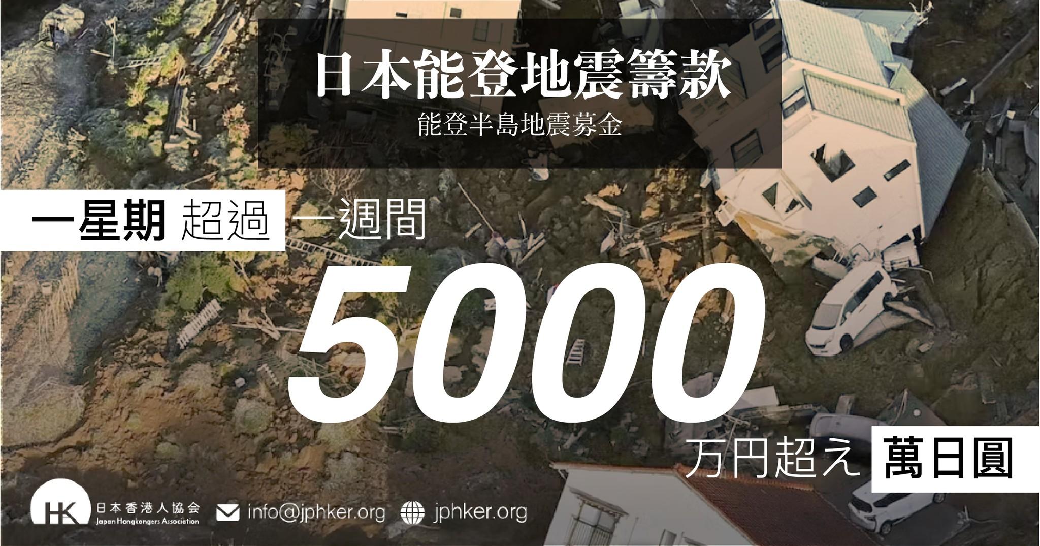 日本地震｜在日香港人一星期籌得逾250萬港元捐助救災 | am730