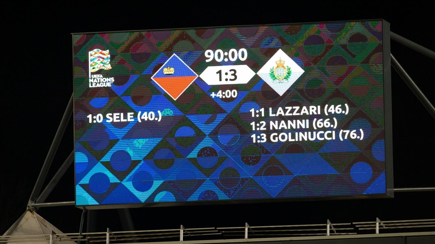 歐國聯｜聖馬力諾歷史首次作客勝利 作客贏列支敦士登 | am730