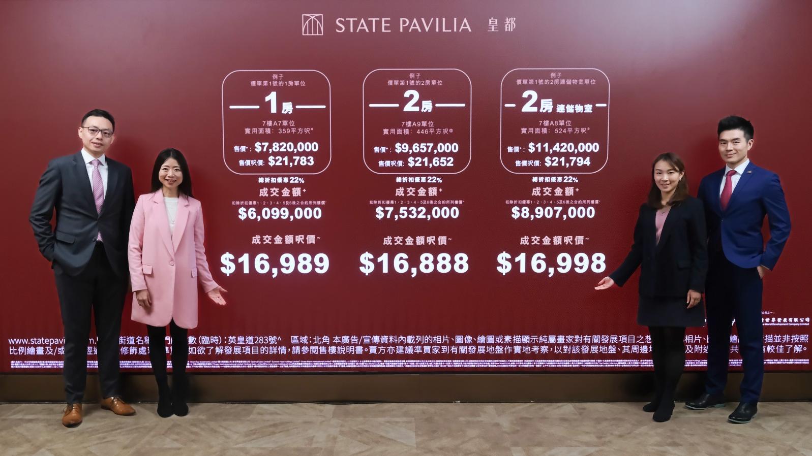 皇都開價｜首推88伙 折實均呎18540元 一房最低605.5萬起｜北角新盤 | am730