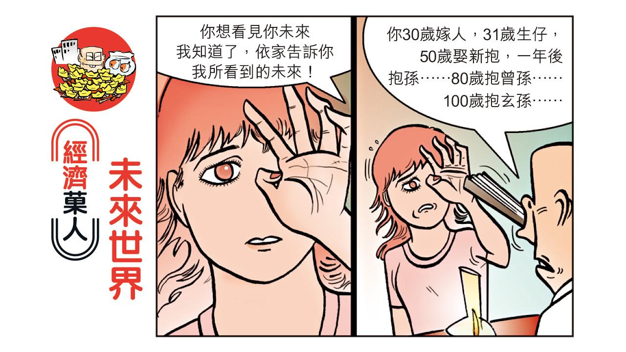 未來世界 | am730