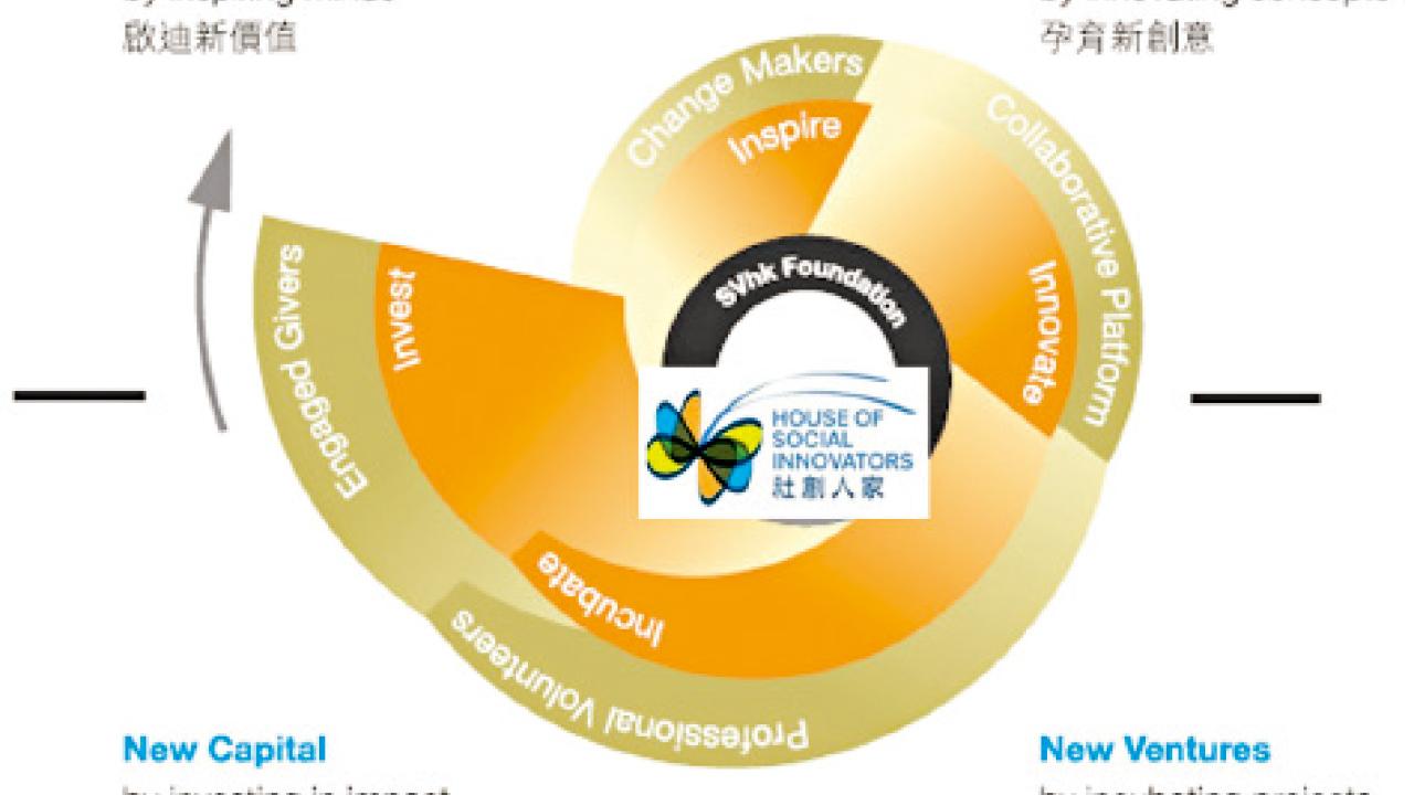 創變四步 | am730