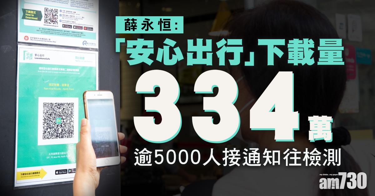新冠肺炎｜薛永恒：安心出行下載量334萬 逾5000人接通知往檢測 | am730
