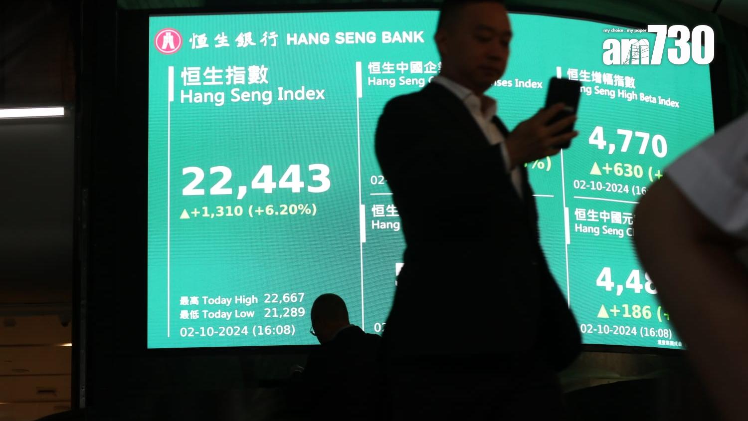 FM財自｜最新最齊投資市場資訊 - am730